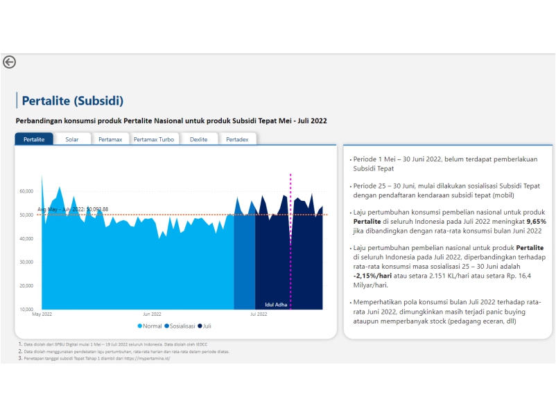 Fahad Personal Portfolio